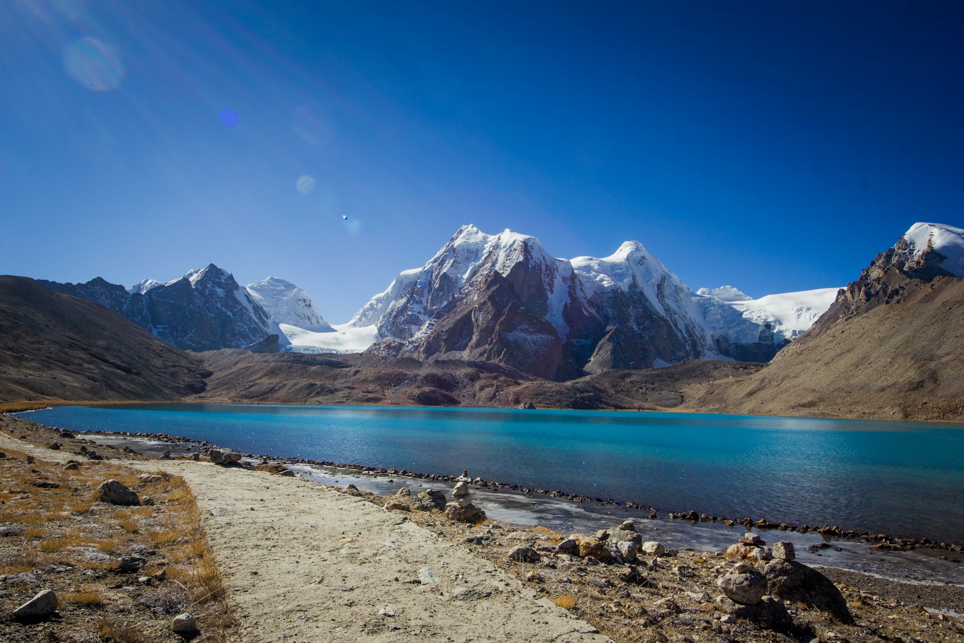 Sikkim Himalayan Delight | Explore the Serenity, Culture & Beauty of ...